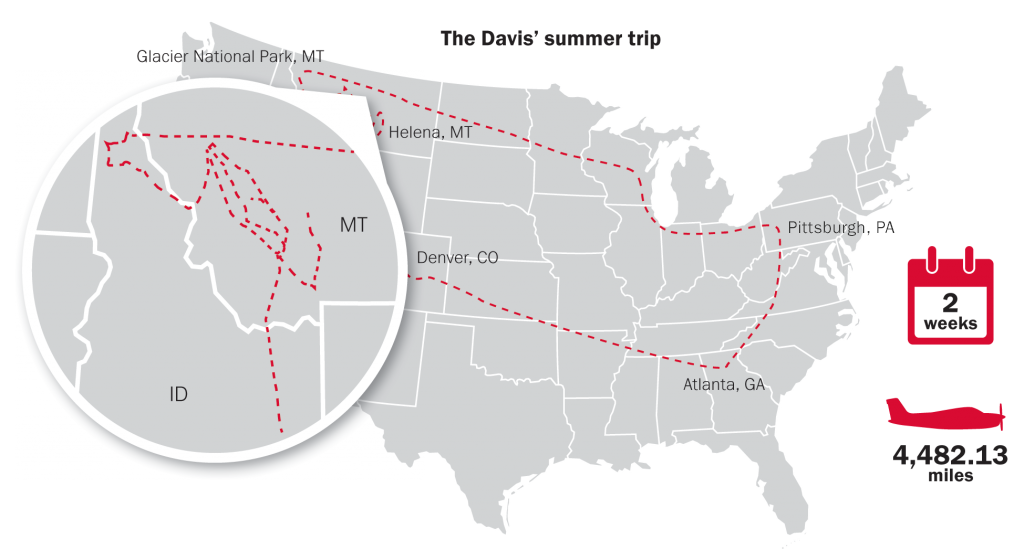 Flying the backcountry in a single-engine aircraft